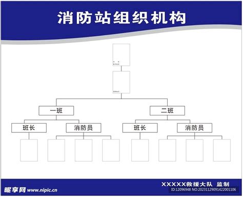 消防站组织机构图设计图 展板模板 广告设计 设计图库 昵图网
