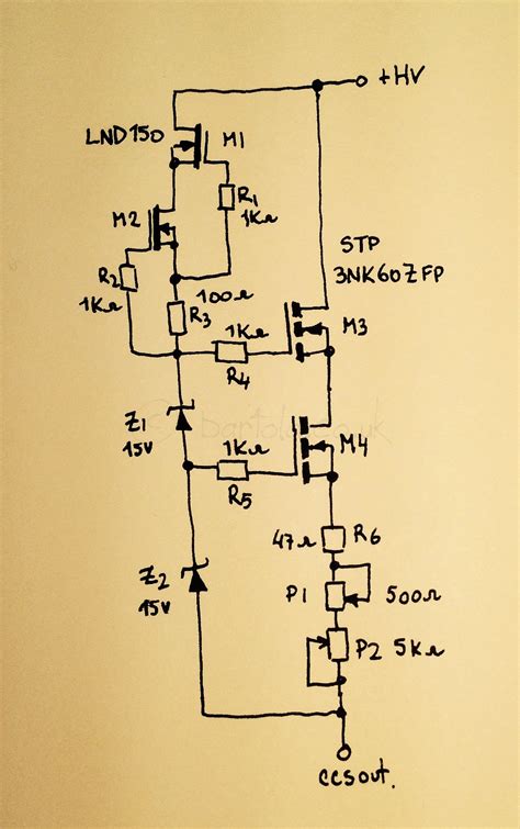 A Versatile Ccs Load Bartola® Valves