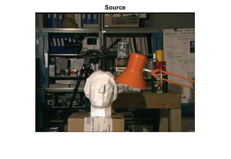 Image Remapping