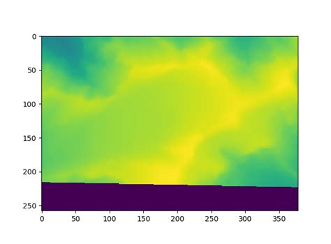python define fill value for nodata areas during after reprojection geographic information