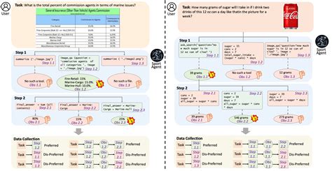 Zhi Gao 高志 Beijing Institute of Technology