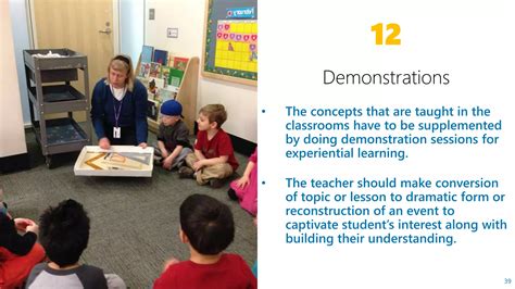 Role Of Concept Based Teaching And Teaching Methodologiespptx