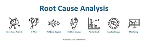 1 300 Root Cause Analysis Icon Stock Vectors And Vector Art Shutterstock