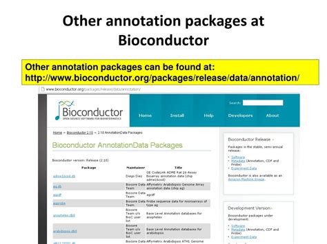 Ppt Functional Enrichment Analysis Powerpoint Presentation Free Download Id2157316