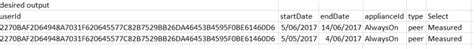 Mysql Case When Statements In Sap Hana Stack Overflow