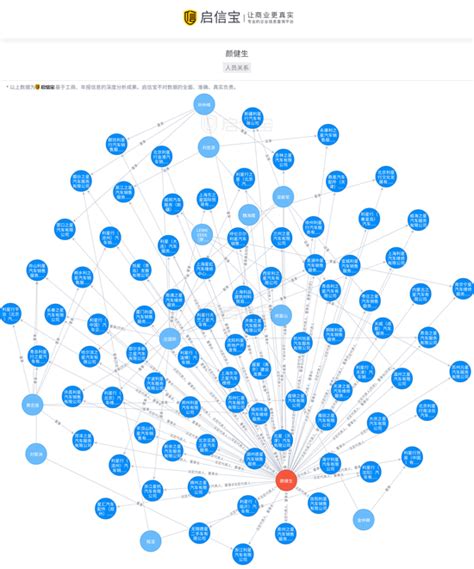 起底西安利之星：幕后老板是奔驰中国董事、马来西亚拿督 手机新浪网