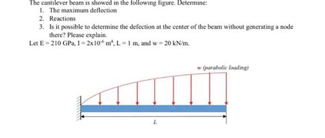 Solved Solve Using The Finite Element Stiffness Method And I