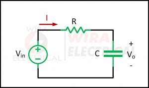 Circuit Transfer Function And Examples Wira Electrical