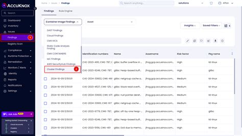 Cluster Misconfiguration Scanning