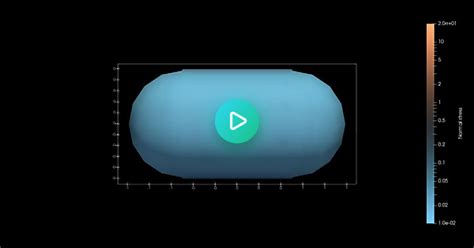 Growth Stress Coupling In A Bacterial Collony Album On Imgur