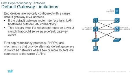 Module 9 Fhrp Concepts Switching Routing And Wireless