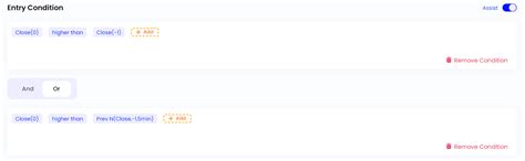 Does These Two Conditions Fetch The Same Result Algos Strategies Code Trading Qanda By