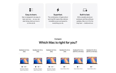 Apple 2024 Macbook Pro Laptop With M4 Pro 12 Core Cpu 16 Core Gpu Built For Apple