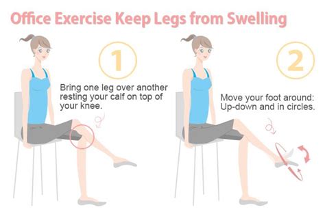 68 Best Images About Swollen Feet Legs And Water Retention On Pinterest Fancy Words Water