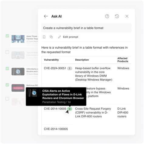 Generate Vulnerability Intelligence Reports In Minutes With Ask Ai Feedly