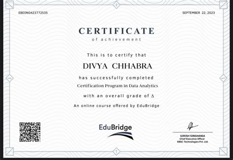 divya chhabra on linkedin dataanalytics datascience data sql etl