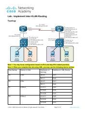 Implement Inter VLAN Routing Lab Study Guide Course Hero