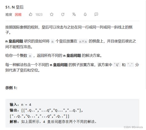 Leetcode51n Queens＜n皇后＞ Csdn博客