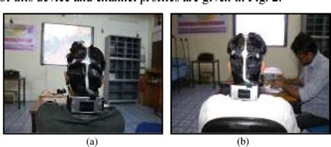Figure 1 From Eeg Based Brain Alertness Monitoring By Statistical And Artificial Neural Network