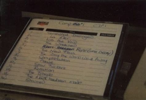 Nine Inch Nails Rotation Lyrics Genius Lyrics