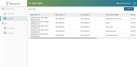 Unity Engine By Spatialitics Esri Partner Solution