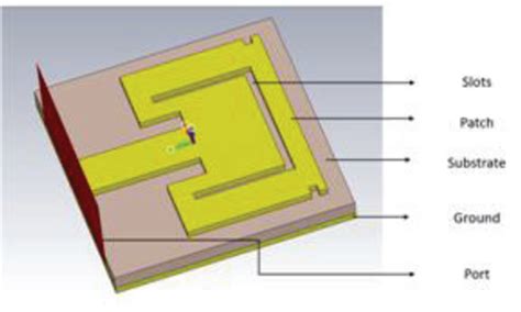 Figure 2 From Design And Analysis Of A Ka Band Microstrip Slotted Patch Antenna With 5g