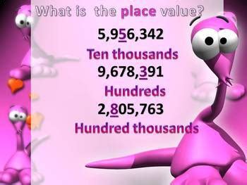 Place Value PowerPoint Lesson By Teachers Unleashed TpT