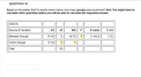 Solved QUESTION Based On The Partial ANOVA Results Shown Chegg