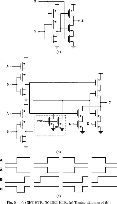 Figure 3 From A Cmos Clock And Data Recovery Circuit With A Half Rate