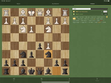 Analysis Report Inconsistent Chess Forums