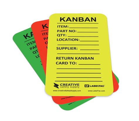 Kanban Card Examples At Todd Briggs Blog