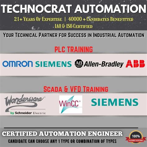 Technocrat Automation Industrial Automation Online Training Plc