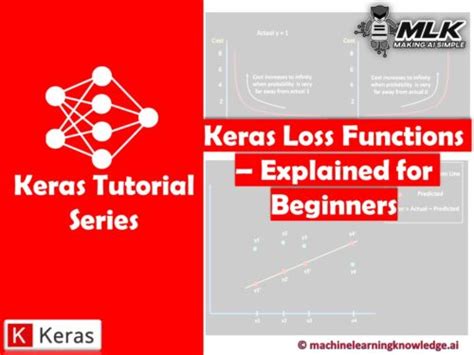 Types Of Keras Loss Functions Explained For Beginners Mlk Machine Learning Knowledge