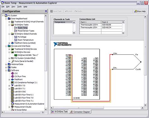 ni daqmx software services feature gallery national instruments