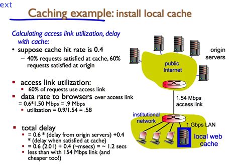 Ext Caching Example Install Local Cache Calculating Access Link Utilization Delay With Cache