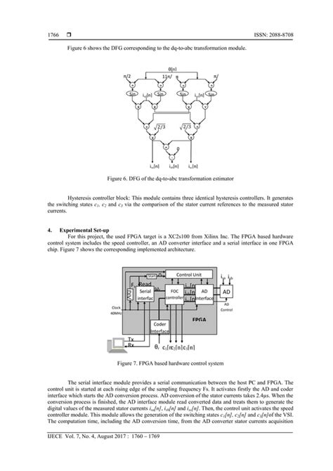 A Simplified Speed Control Of Induction Motor Based On A Low Cost Fpga Pdf