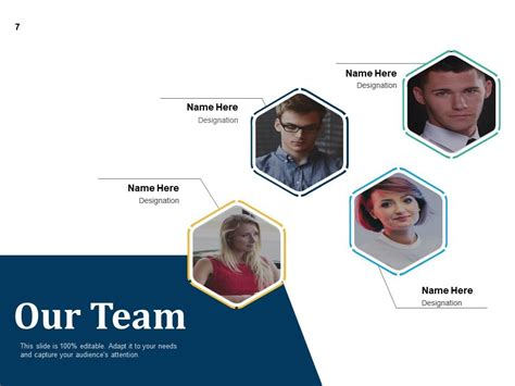 strategy execution model powerpoint presentation slides powerpoint
