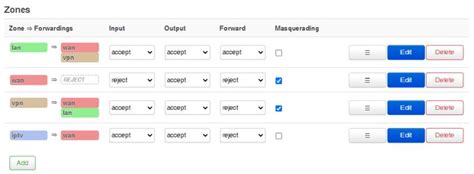 Vpn Firewall Zone 설정