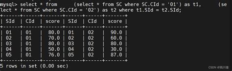 Mysql必学!!!(练习题50道精选)mysql练习题 Csdn博客 Mysql必学!!!(练习题50道精选)mysql练习题 Csdn博客