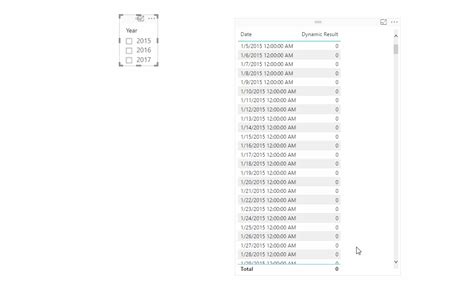 Solved Power Bi Parameters Microsoft Fabric Community