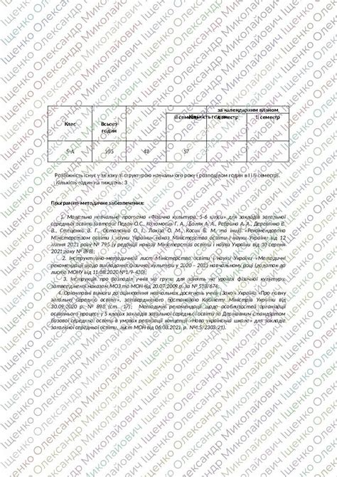 Календарне планування 5 клас НУШ фізична культура адаптована програма 5кл КТП Фізична культура
