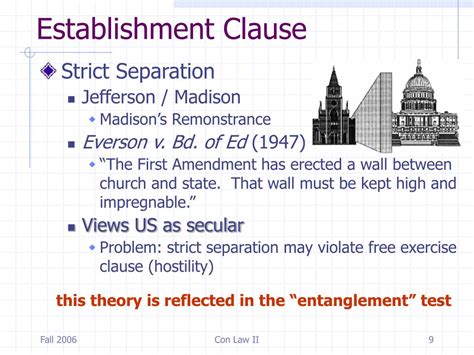 Ppt Establishment Clause Powerpoint Presentation Free Download Id
