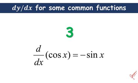 Introduction To Differential Calculus Ppt