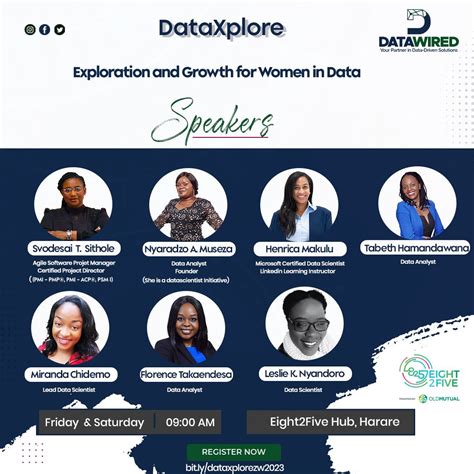 Gcinithemba Sherilyn Maphosa On Linkedin Data Growth Womenindata Womenintech Datascience