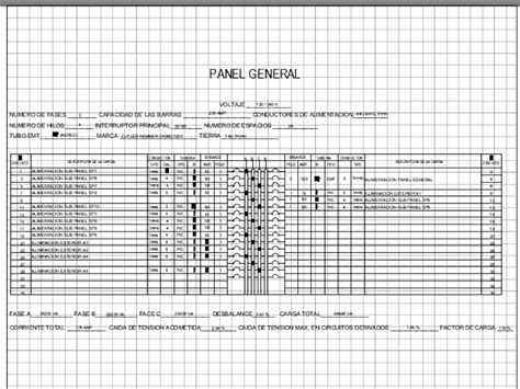 Three Phase Load Chart Template In Autocad Cad 5613 Kb Bibliocad
