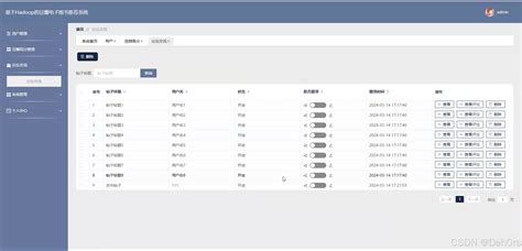 154springboot基于hadoop的豆瓣电子图书推荐系统 Csdn博客