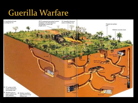 Ppt The Vietnam War 1965 1975 Powerpoint Presentation Free Download