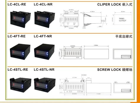 LED Counter