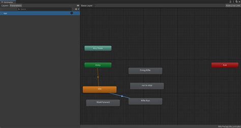 Why Is My Animation Not Playing Questions Answers Unity Discussions