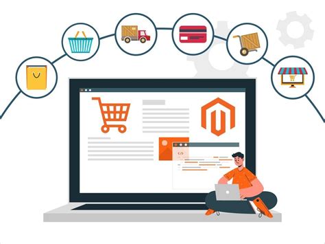 Skynet Technologies On Linkedin Magento Custom Development Skynet